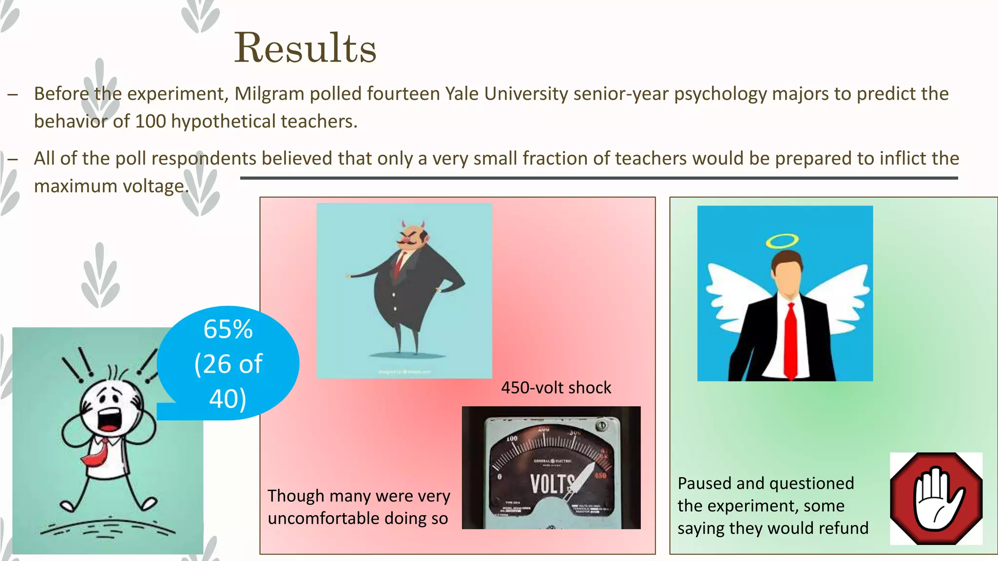 Famous Experiment with Electricity: Milgram Experiment | PPT