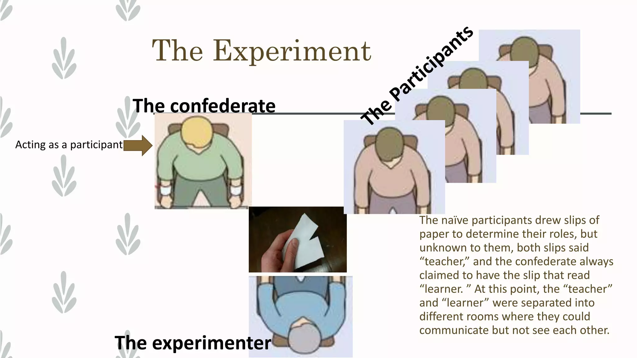 Famous Experiment with Electricity: Milgram Experiment | PPT