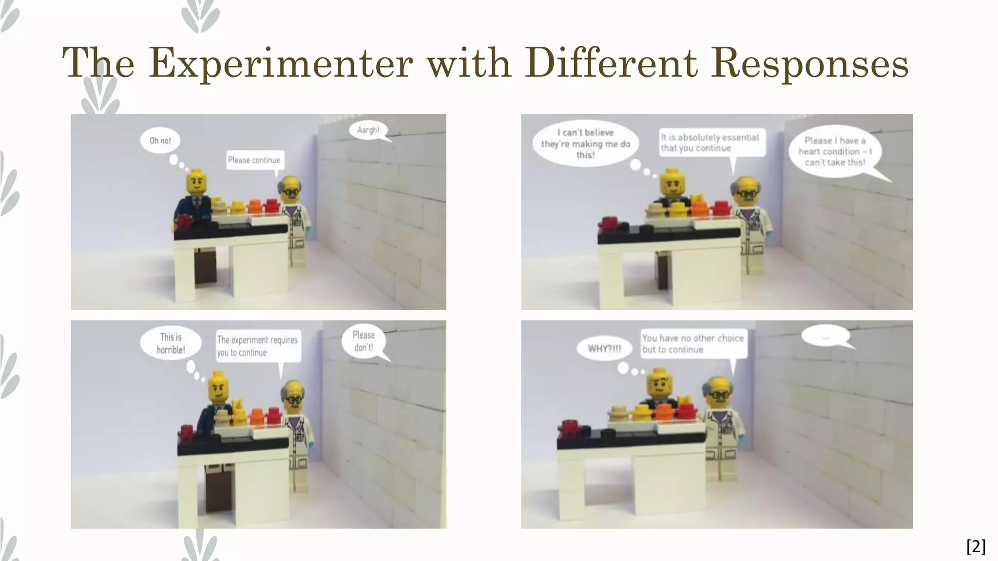 Famous Experiment with Electricity: Milgram Experiment | PPT