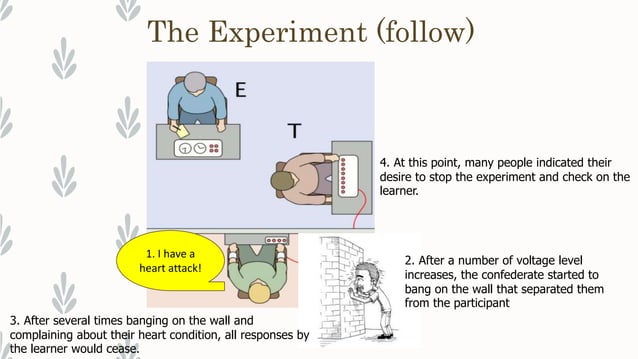 Famous Experiment with Electricity: Milgram Experiment | PPT