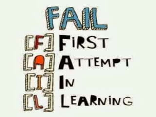 Famous failures "FACTS" | PPTX