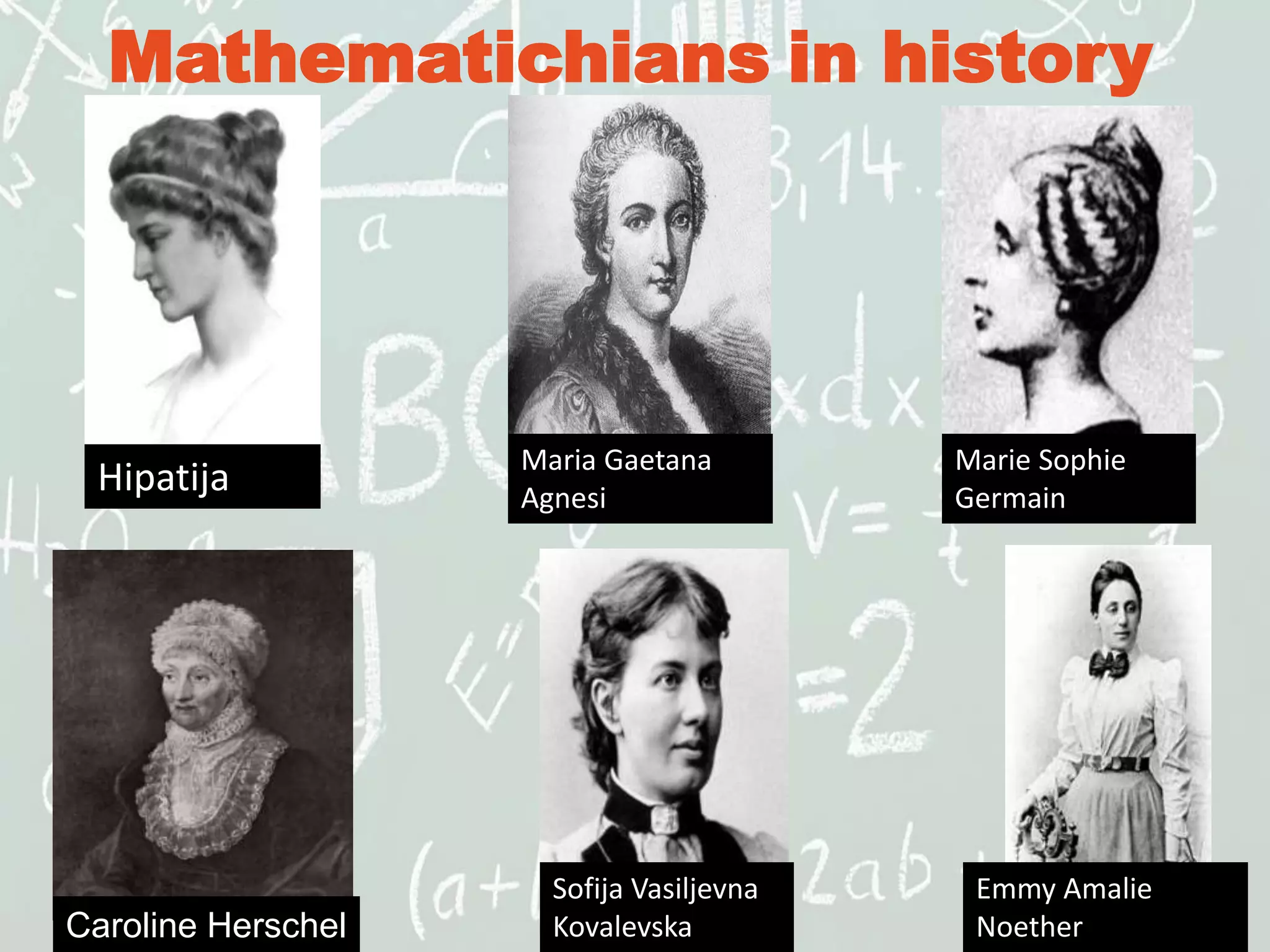 Famous female matematicians | PPT