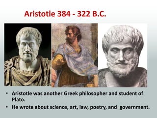 Famous Greece People