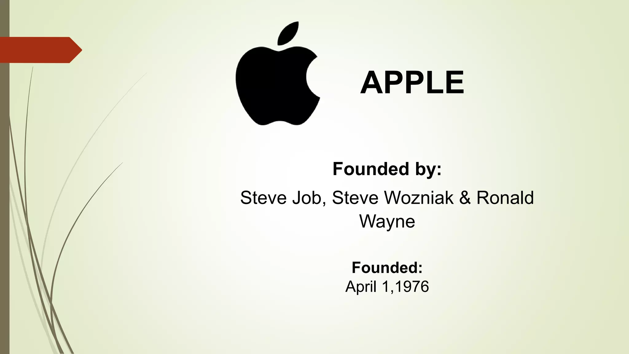 Famous IT Companies | PPTX