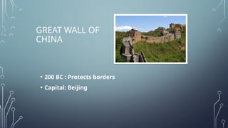 famous landmarks and postcard: writing activity | PPT