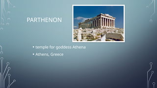 famous landmarks and postcard: writing activity | PPTX