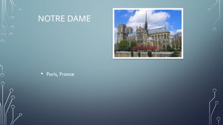 famous landmarks and postcard: writing activity | PPTX