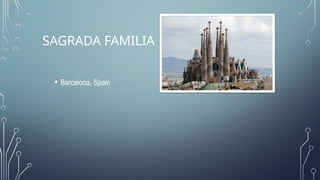 famous landmarks and postcard: writing activity | PPTX