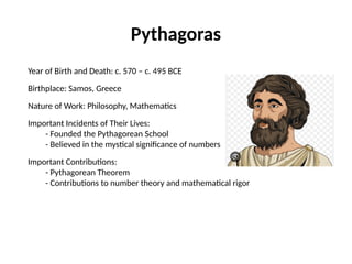 Famous_Mathematicians_Presentation (1).pptx