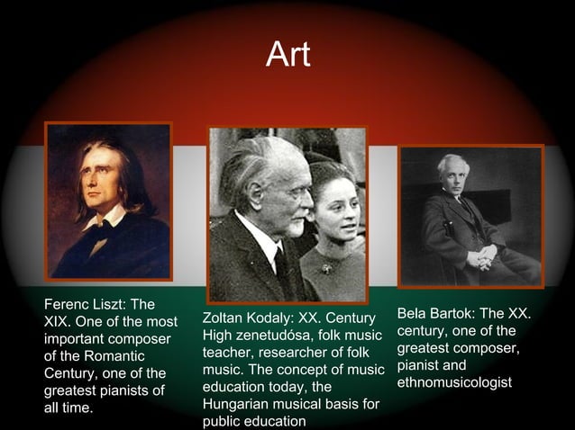 Famous people | PPT