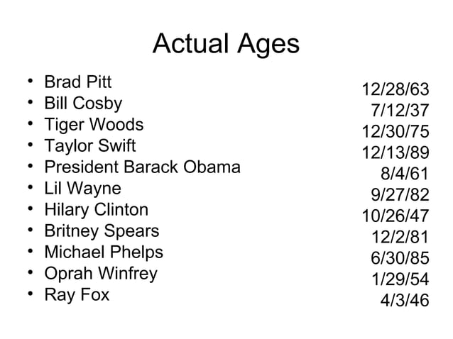Famous people | PPT