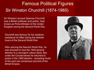 Most Famous People 20th Century