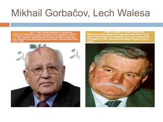 Famous people and peace.pptx