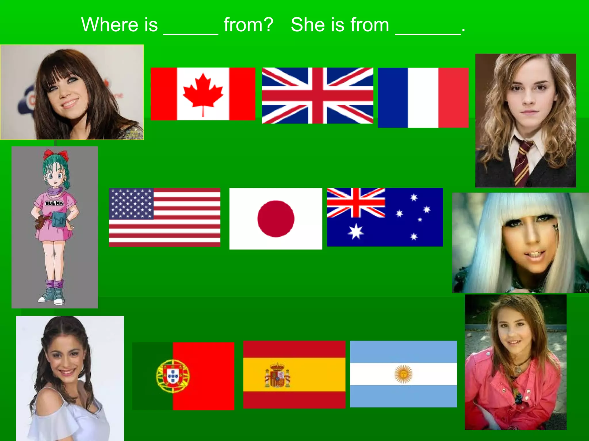 Famous people -countries and nationalities | PPT