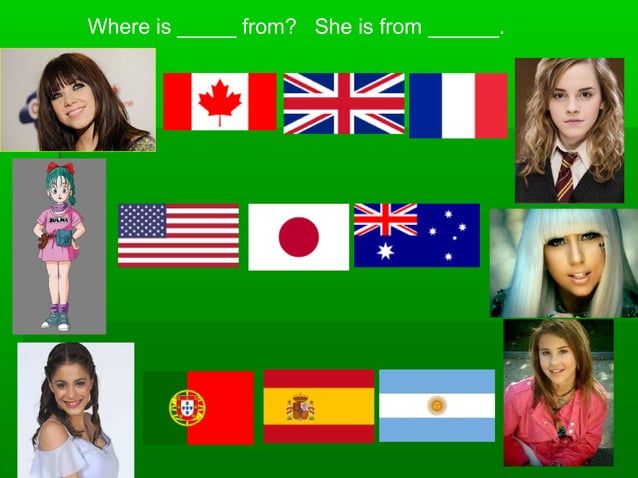 Famous people -countries and nationalities | PPT