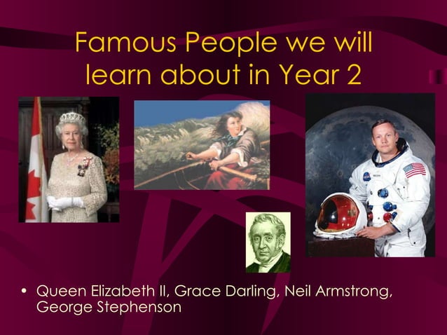 Famous people in_history | PPT | Music | Entertainment