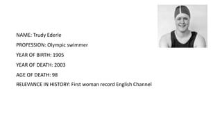 FAMOUS PEOPLE IN HISTORY SHORT BIOGRAPHIES.pdf