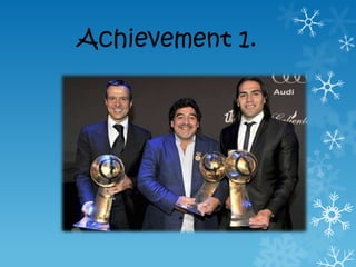 Famous people’s achievements | PPT