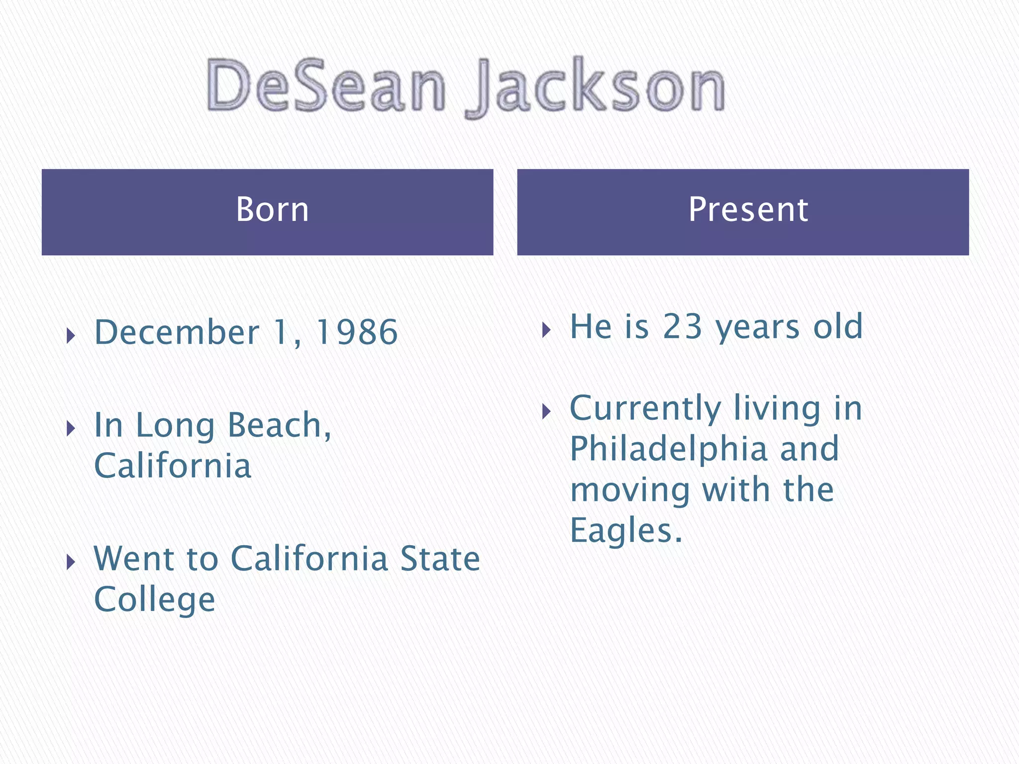 Famous Person Power Point | PPTX