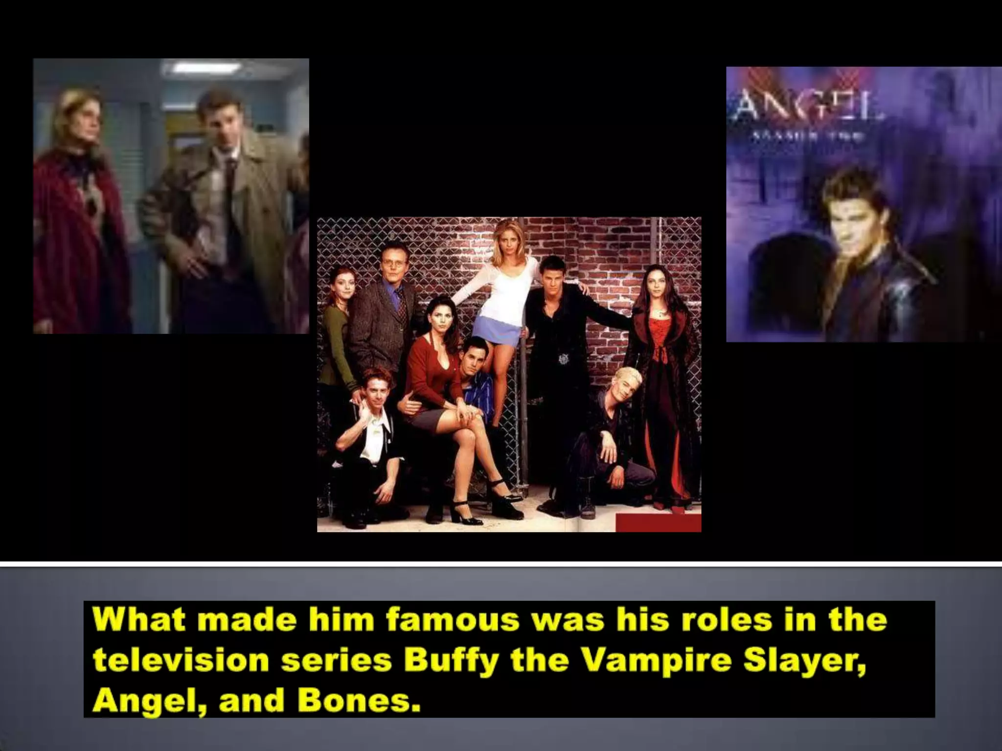 Famous Person Presentation | PPT