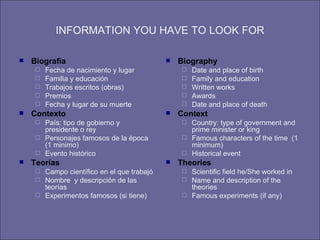 Famous scientists guidelines | PPT