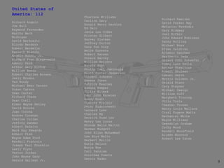 Presentation Famous serial killers of the USA.ppt