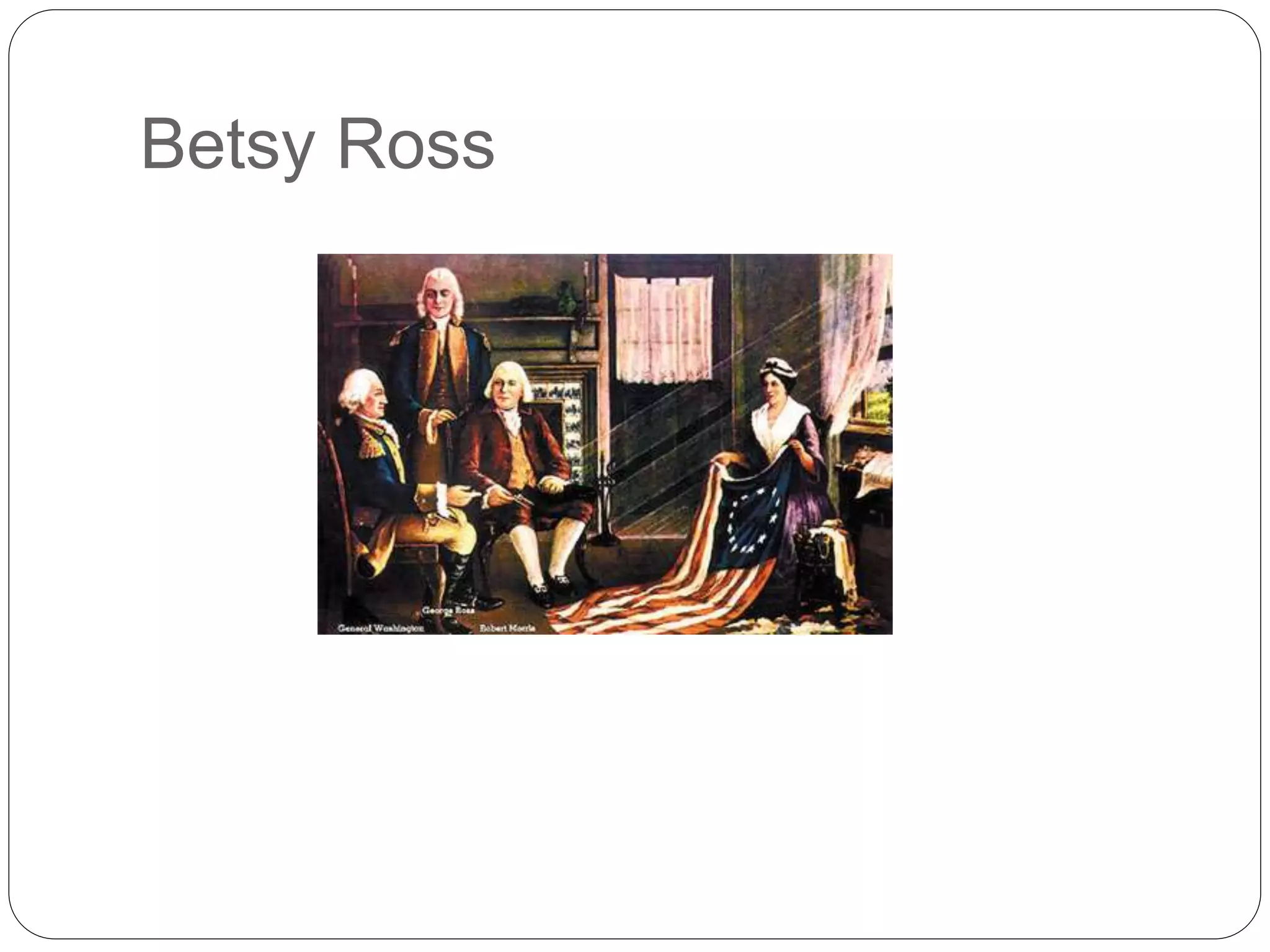 Famous women in american history | PPTX