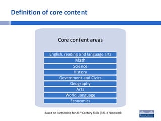 Integrating 21st Century Skills into Teaching and Learning: Preparing All Students for Success ...