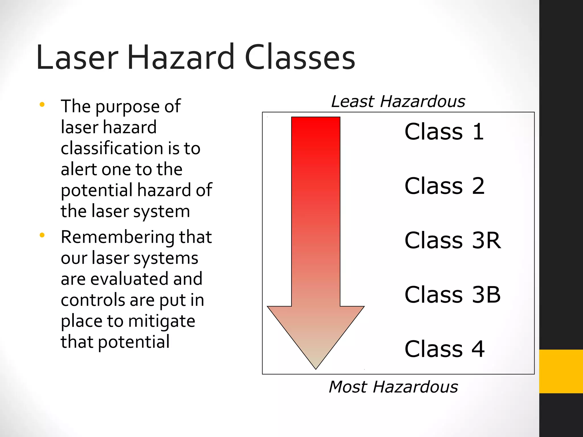 Famu Laser Safety 2017 | PPT