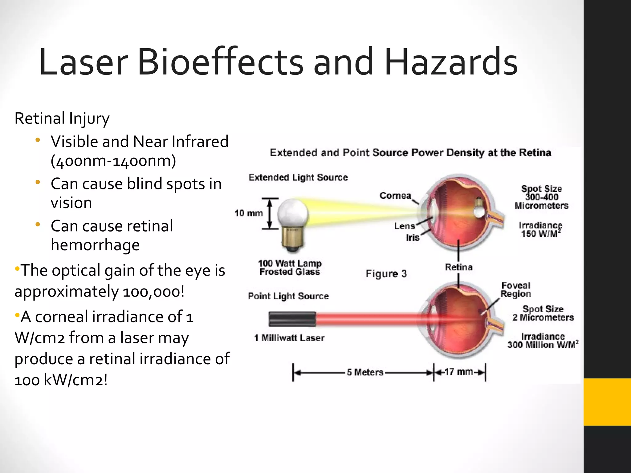 Famu Laser Safety 2017 | PPT