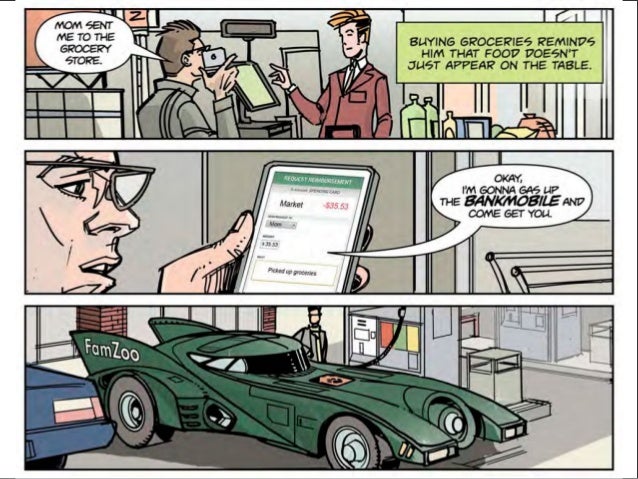 The FamZoo Comic Story: Transforming Kids into Financial Superheroes