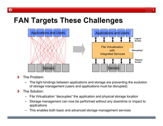 FAN - An Architecture for Data Management | PPT