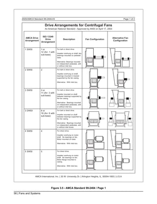 Fan application-manual | PDF