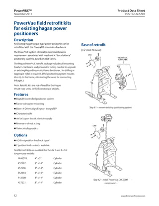 Damper Drive Actuator With Fieldbus Communications | PDF