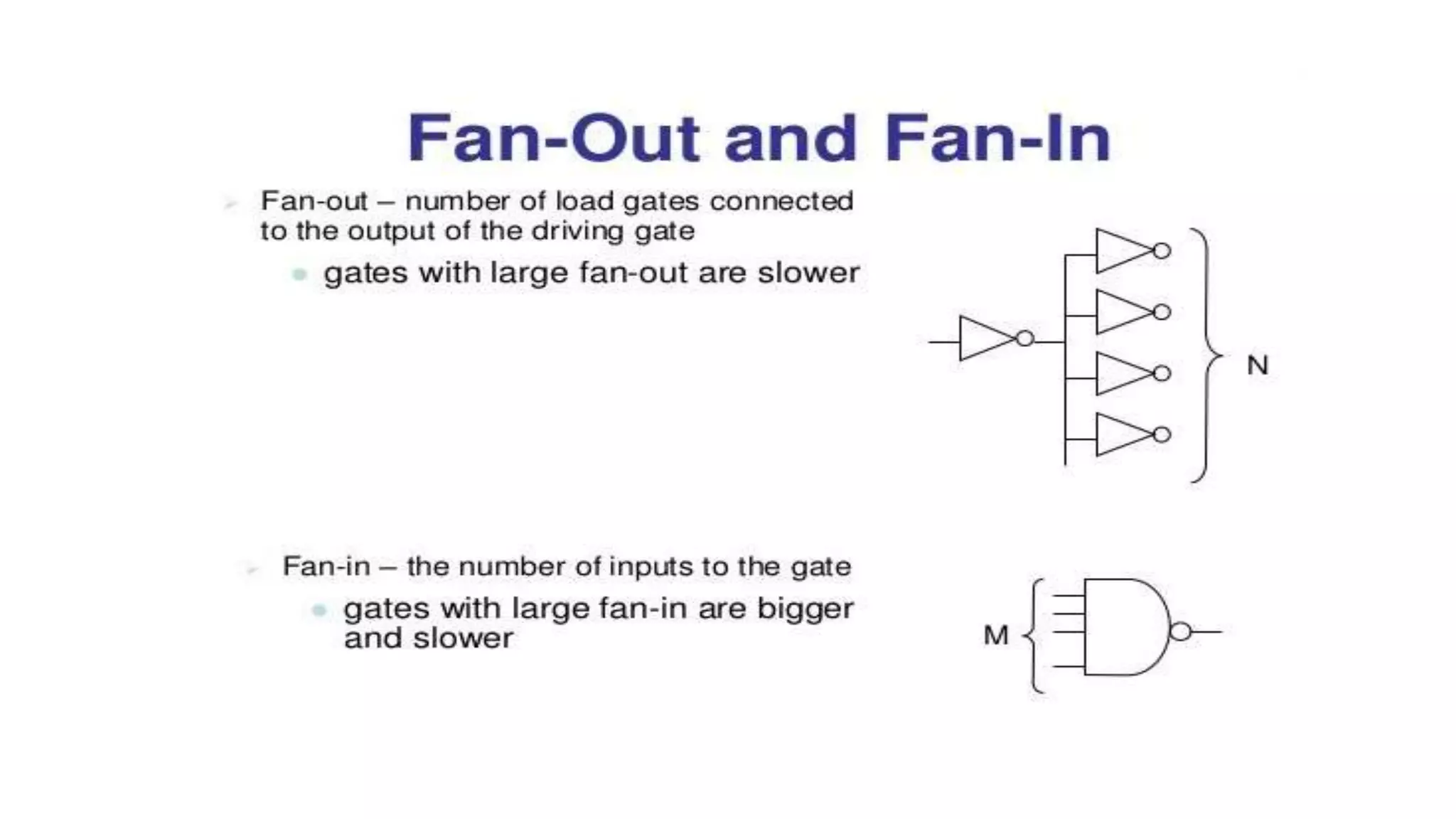Fan-in and Fan-out.ppt