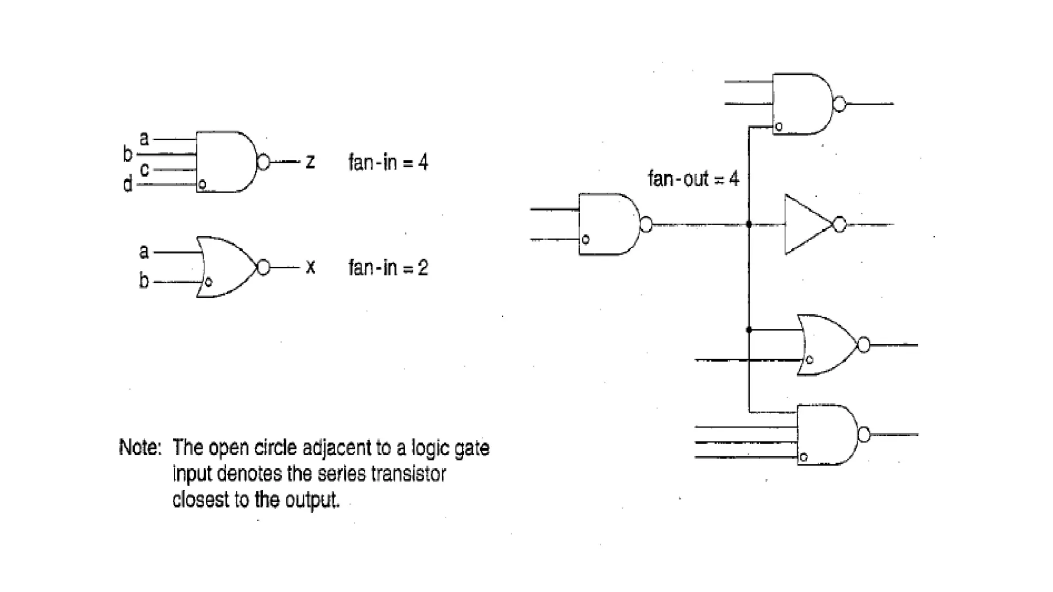 Fan-in and Fan-out.ppt | Free Download