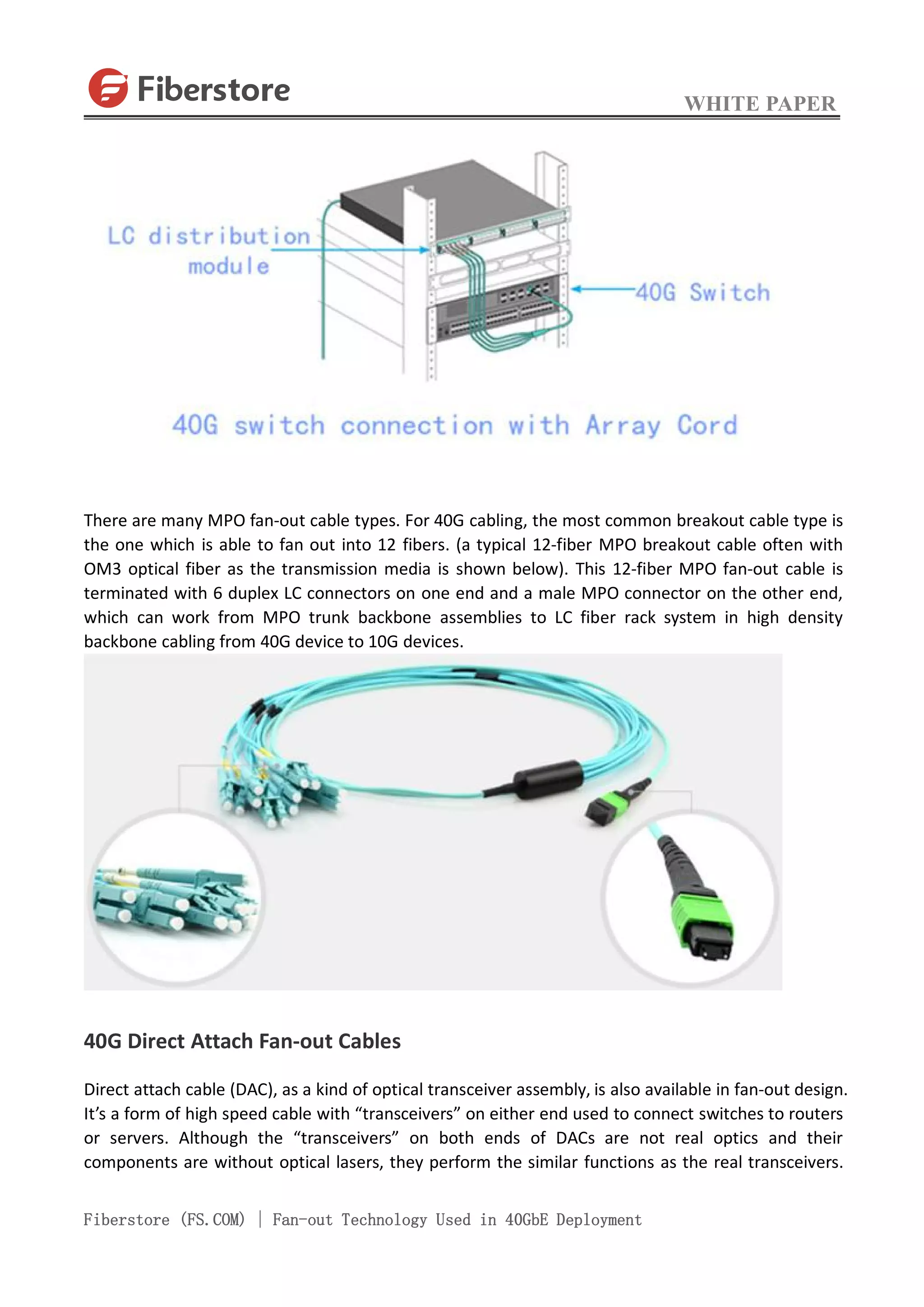 Fan out technology used in 40 gbe deployment | PDF