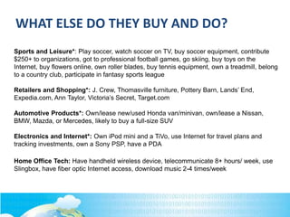 FAN SEGMENTATION DRIVING TICKET SALES | PPSX