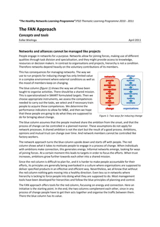 FAN approach, Wielinga, Apr2011 | PDF