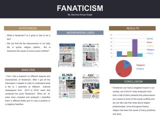 Fanaticism | PDF
