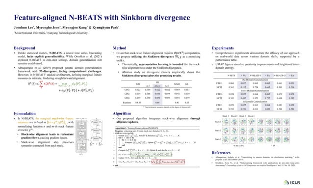 Feature-aligned N-BEATS with Sinkhorn divergence (ICLR '24) | PPT