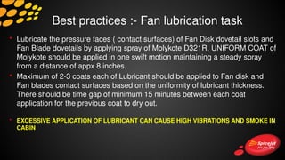Fan Blade Lubrication Presentation Guide | PPTX
