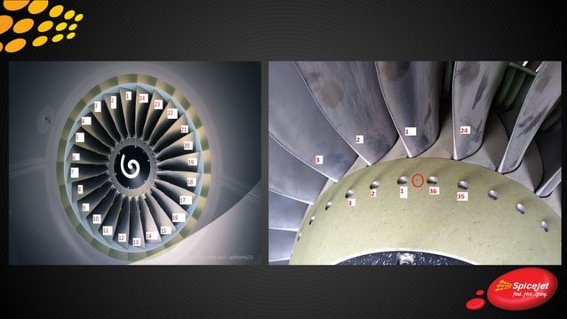 Fan Blade Lubrication Presentation Guide | PPTX