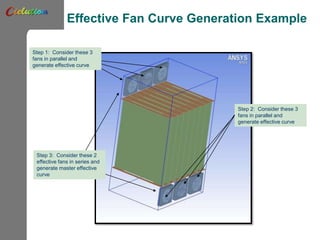 Fan choice ap-v3 | PPTX | Science