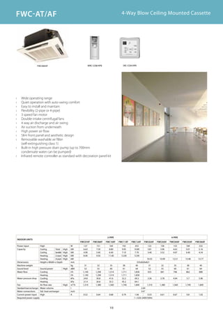 Fan Coil Units Catalogue_ECPEN11-410_Catalogues_English.pdf