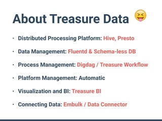 To Have Own Data Analytics Platform, Or NOT To | PDF | Databases | Computer Software and ...