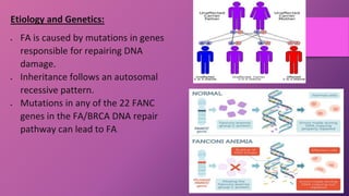FANCONI ANAEMIA a rare genetic disease.pptx