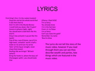 Iggy Azalea Fancy Lyrics Rap