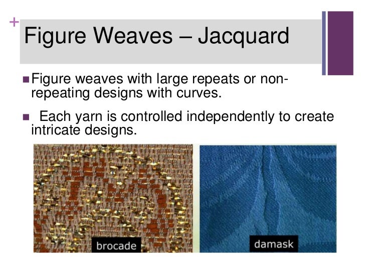 Fancy weaves