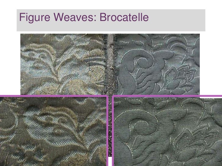 [DIAGRAM] Textile Design And Colour Elementary Weaves And Figured ...